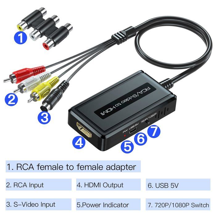 Convertisseur 2 En 1 Rca/Svideo Vers Hdmi - Commutateur De Sortie 720P ...