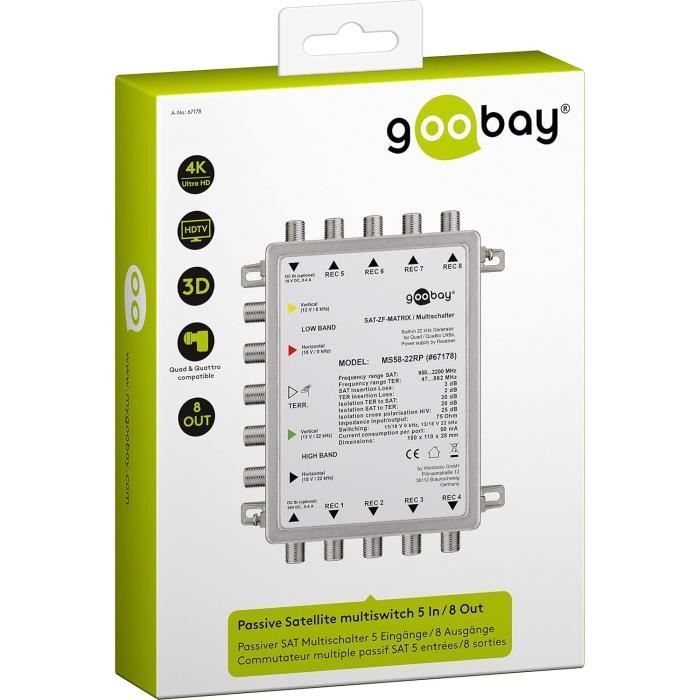 Commutateur Multiple SAT - GOOBAY - 67178 - 5 Entrées - 8 Sorties ...