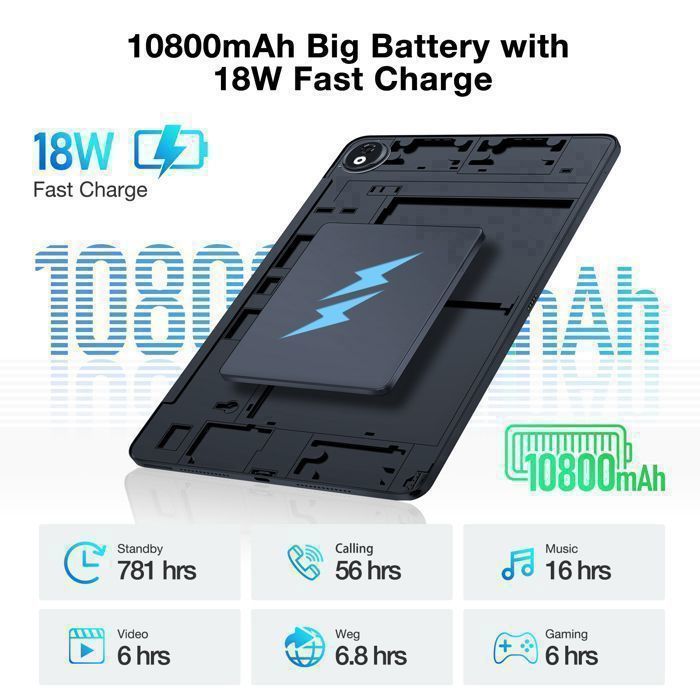 Tablette tactile DOOGEE T20 Ultra 12 pouces IPS 2.4K Hi-Res Battery ...