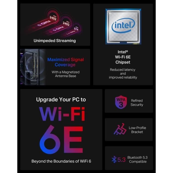 Carte WiFi - Ubit - AX210 - 5400Mbps - WiFi 6E - Bluetooth 5.2 ...