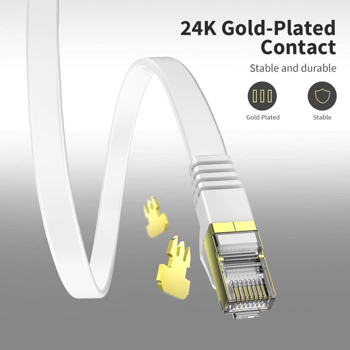 Cable Ethernet 20M, Cable Rj45 Cat 7 Plat Haute Vitesse Avec Connecteur ...