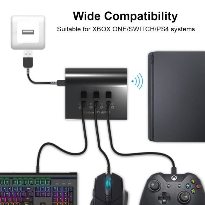 Convertisseur de Souris Clavier Adaptateur Mobile de Jeu pour Winbox P1 ...