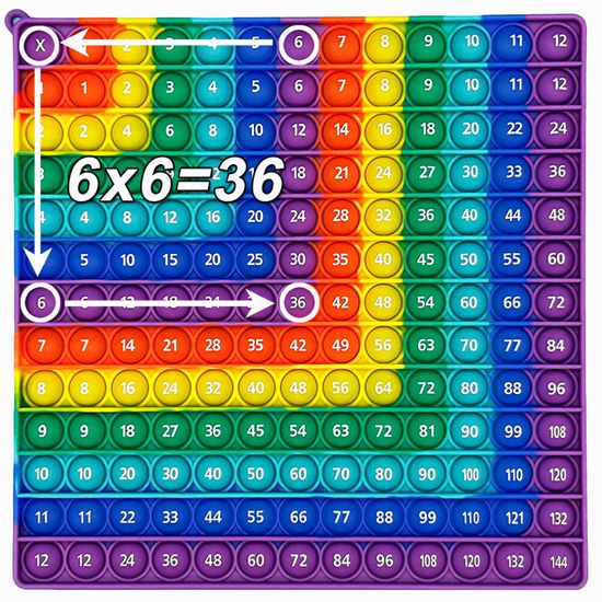 Jeu de mathématiques de multiplication 12x12,jouets pop Jouet d ...