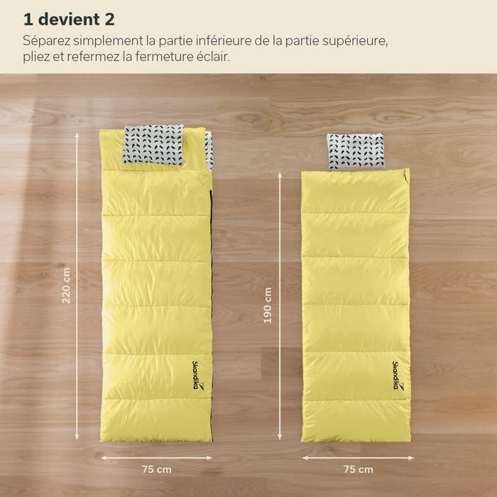 Sitemapcdatahttpsshopinf Inetcomcouette Double Separable