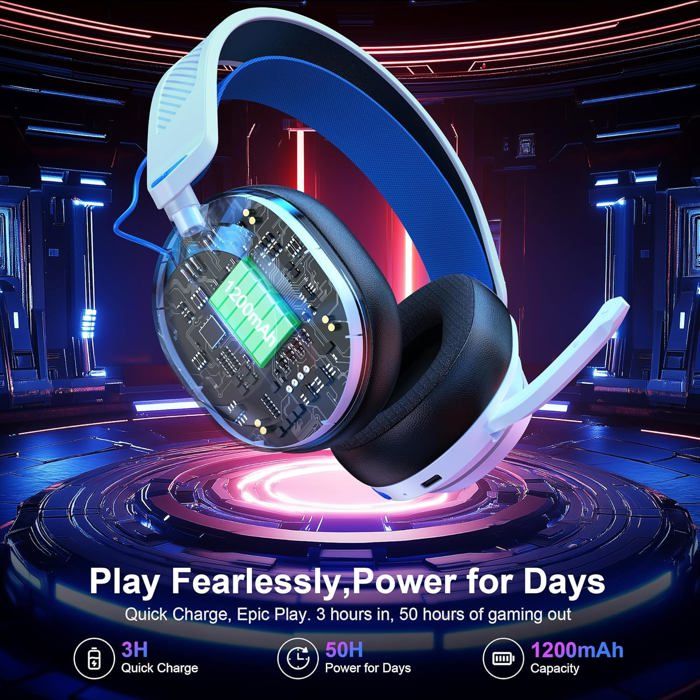 Wireless Gaming Headset,PS5 Wireless Bluetooth Headset,Headset with ...