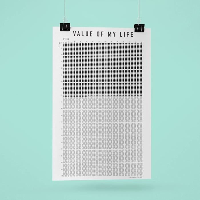 Poster de votre vie dans les semaines - Value of my life Calendrier ...