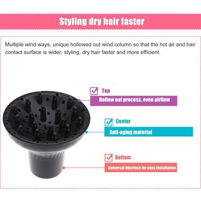 Diffuseur Seche Cheveux | Diffuseur De Cheveux Universel Pour Sèche ...