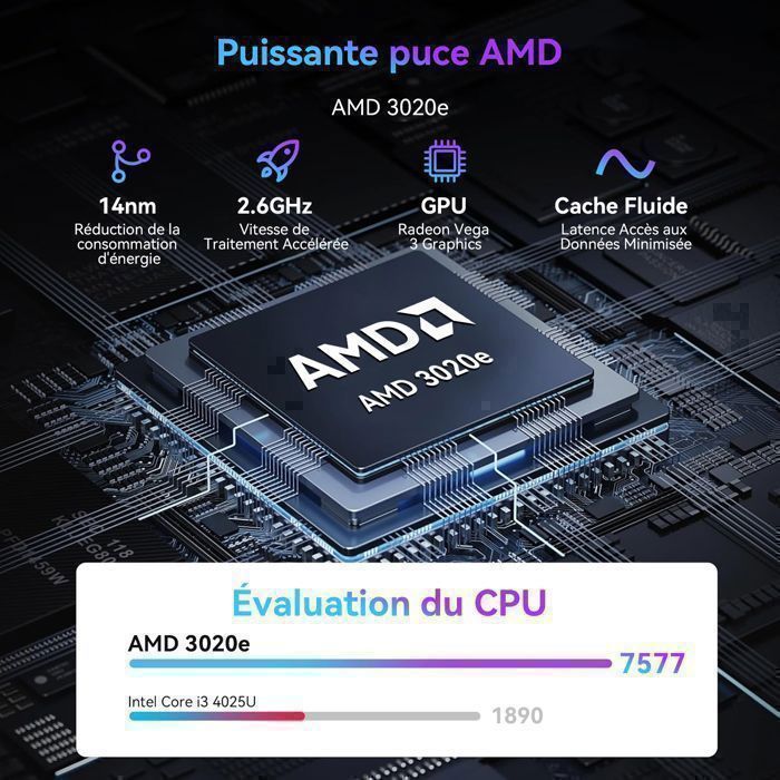 PC portable 16.1",AMD 3020e(Jusqu'à 2,6 GHz),8Go RAM DDR4 256Go SSD ...