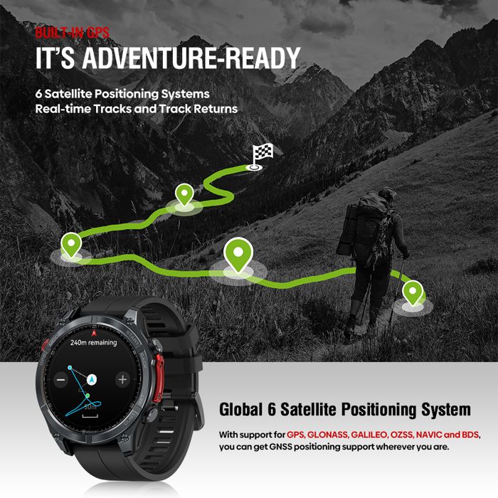 NEW 2025 Zeblaze Stratos 4 GPS Smartwatch 1.43" AMOLED Screen Compass ...
