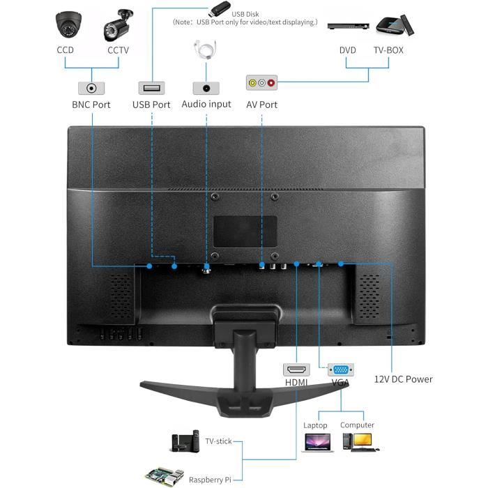 Ecran Pc 20 Pouces 1600X900 Led Écran, Pc Moniteur Cctv Moniteur Avec ...