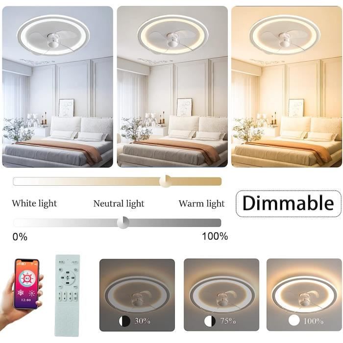 KNVSS Ventilateur Plafond avec Lumiere Ronde Mince, Silencieux LED ...