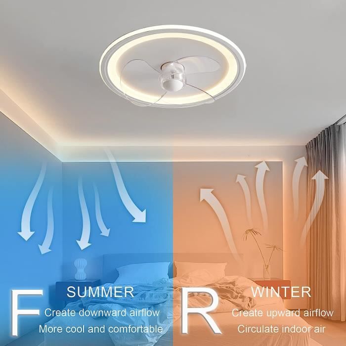 KNVSS Ventilateur Plafond avec Lumiere Ronde Mince, Silencieux LED ...