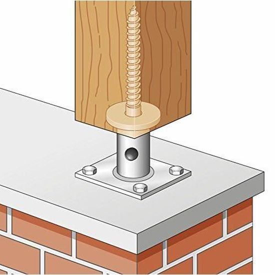 Gah-Alberts 208035 Ancre de poteau à visser pour fixations invisibles ...