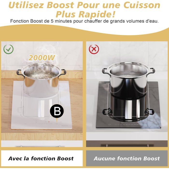 Built-in 2-burner induction hob with 3500 W plug, flexible electric hob ...