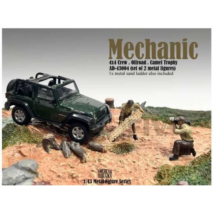 Voiture Miniature de Collection - AMERICAN DIORAMA 1/43 - FIGURINES ...