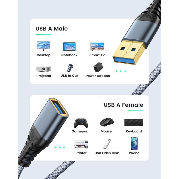 Câble de rallonge USB 3.0-KAL-Rallonge USB 3.0 mâle vers femelle 5Gbps ...