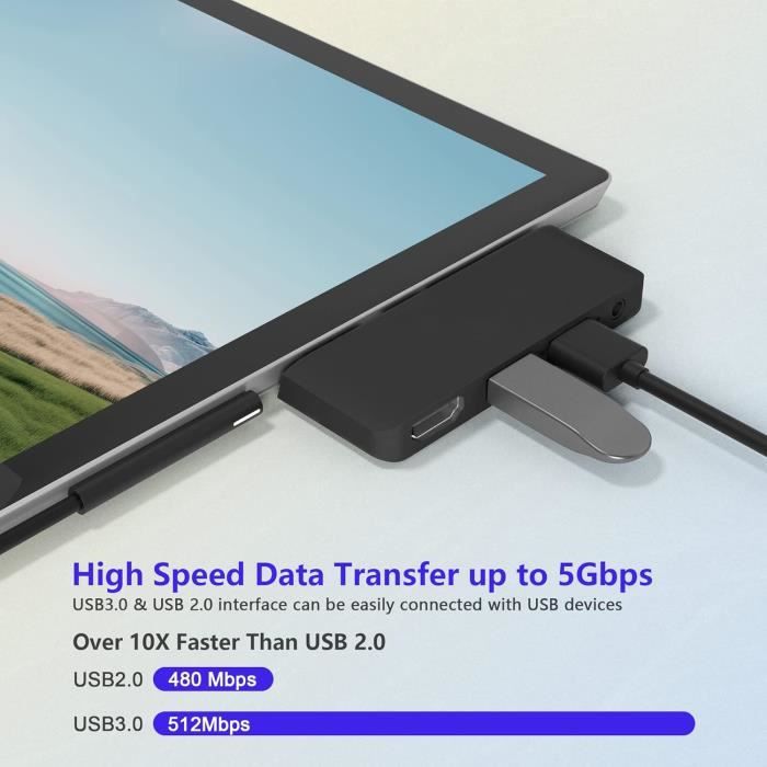 Yeemie Docking Station USB Hub Microsoft Surface Go 3 avec 4K HDMI ...