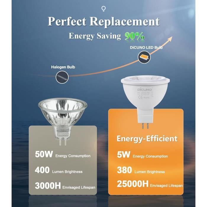 Ampoule Led Mr16 Gu5.3 5W, Non Dimmable, Ampoules Led Spot, Équivalent ...