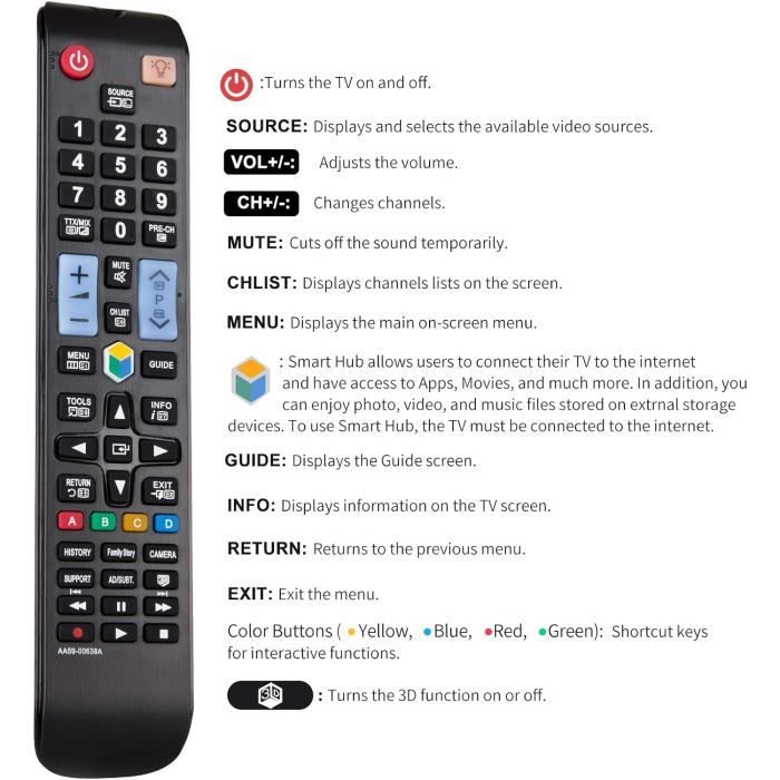 Télécommande Universelle Pour Toutes Les Télécommandes Samsung Smart Tv ...