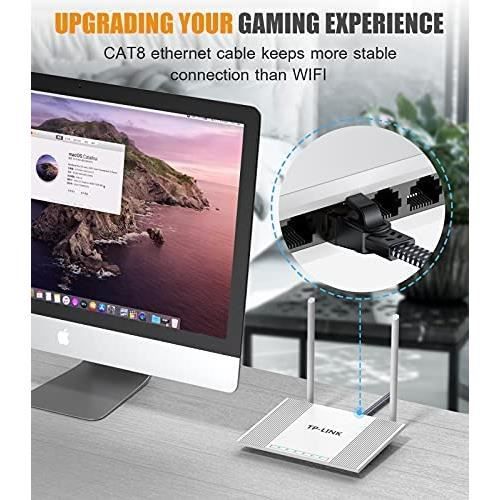 Câble Ethernet 2M, Cat 8 Rj45 Double Blindage 40Gbps 2000Mhz Cordon De ...