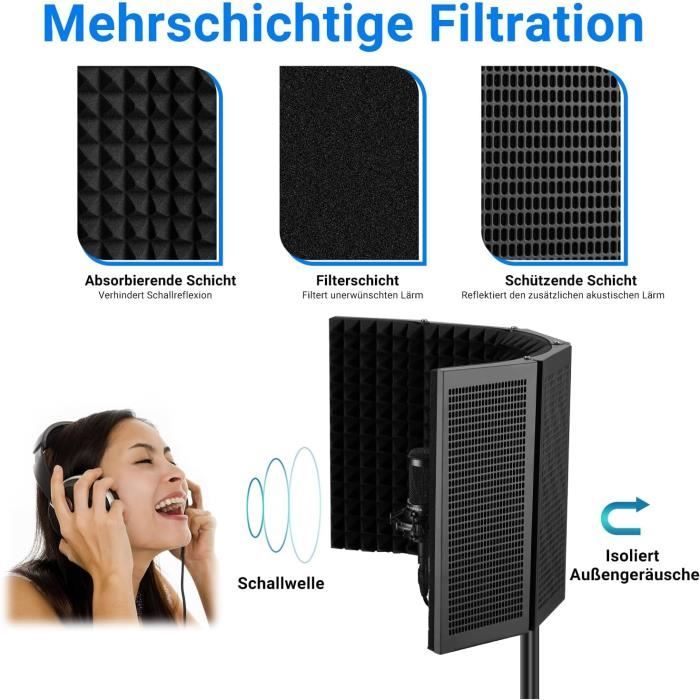 Topnaca Bouclier d'Isolation de Microphone, Mousse D ...