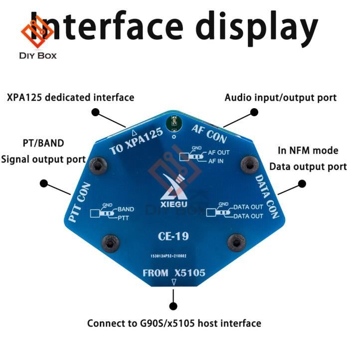 Carte'extension'interface de données CE19, CE 19 originale, pour XIEGU ...