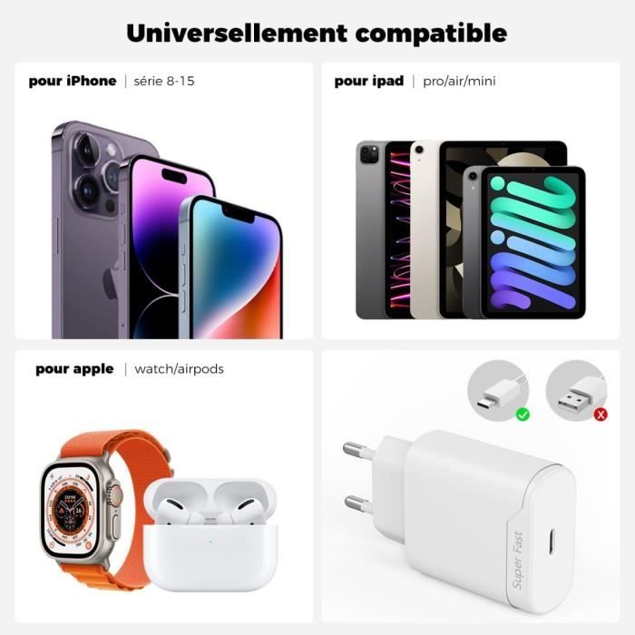 Chargeur Prise Usb C, 20W Embout Chargeur Rapide Pour Iphone 15, 15 ...
