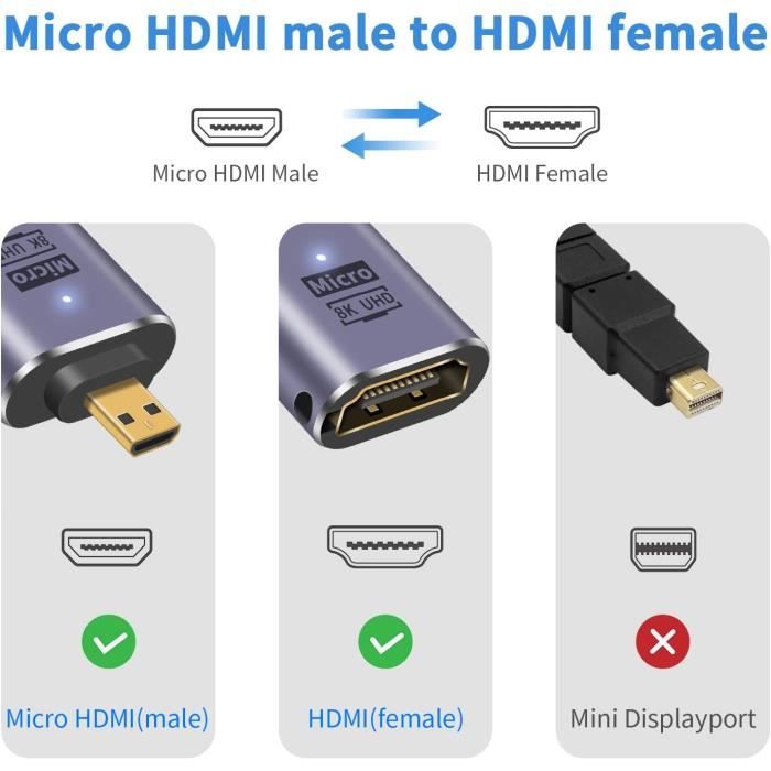 8K HDMI to Micro HDMI Adapter,Standard Micro HDMI Extension Adapter 2.1 Version, adaptateur ...