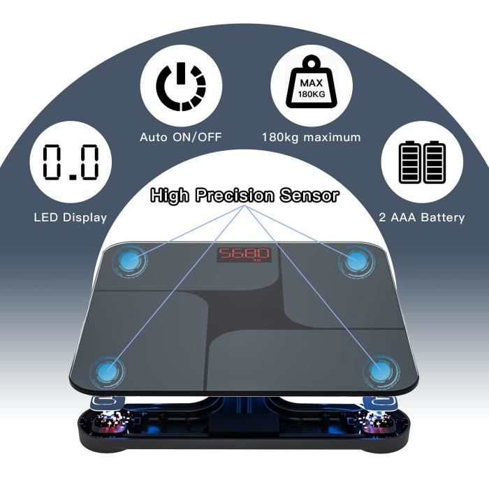 Pèse-personne Électronique, Pèse-personne Numériques Capteurs de Haute ...