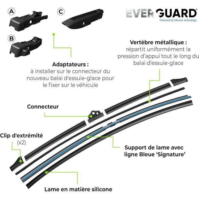 VALEO EVERGUARD Premium VSF50 Balai d'Essuie-Glace Plat Une durée de vie prolongée X2 avec la ...