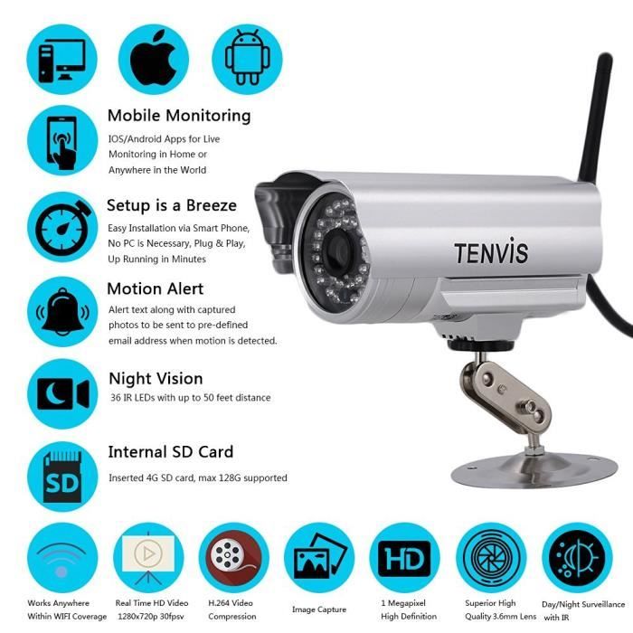 Tenvis iP602W-HD Caméra de surveillance extérieur HD 1280x720P IP Wifi ...