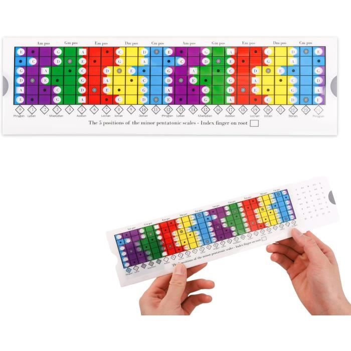 Guitar Scales Sliding Ruler, Magie Outil De Balance De Guitare Livre De ...