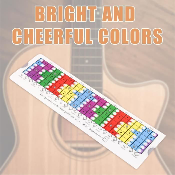 Guitar Scales Sliding Ruler, Magie Outil De Balance De Guitare Livre De ...
