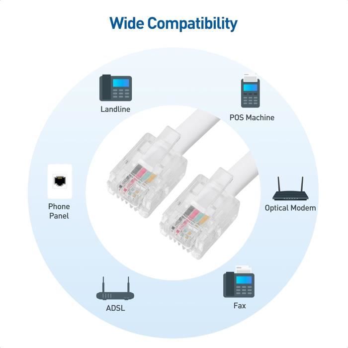 Pack De 2 Câble Téléphonique De 2M (Cable Rj11 Vers Rj11) Pour ...