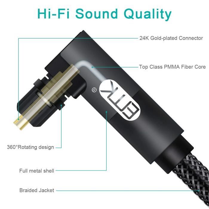 Cable Optique Câble Optique Audio Numérique Toslink Câble Fibre Optique ...