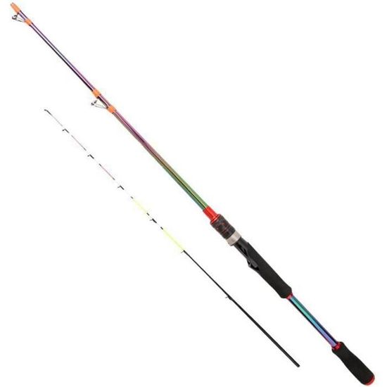 Canne À Lancer D'AppâtCanne À Lancer D'Appât Canne À Pêche De Voyage ...