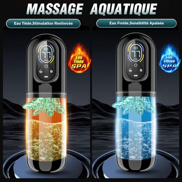 Pompes à Pénis Sextoy homme 7 modèle Télescopique et pivotant d ...