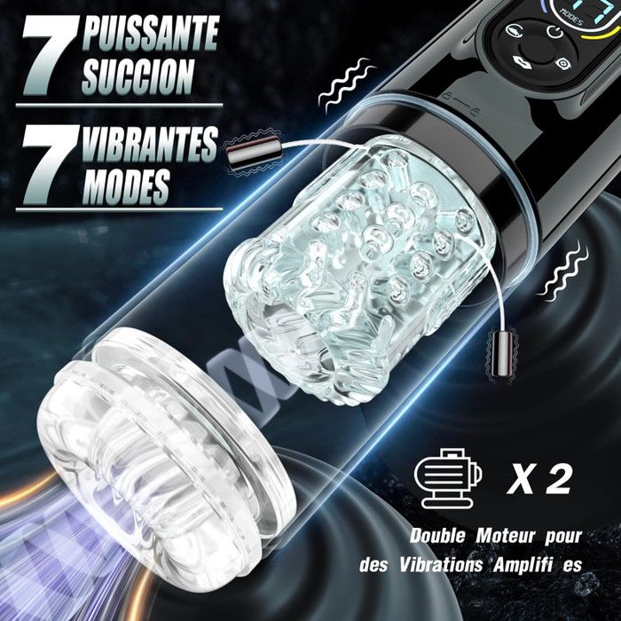 Pompes à Pénis Sextoy homme 7 modèle Télescopique et pivotant d ...