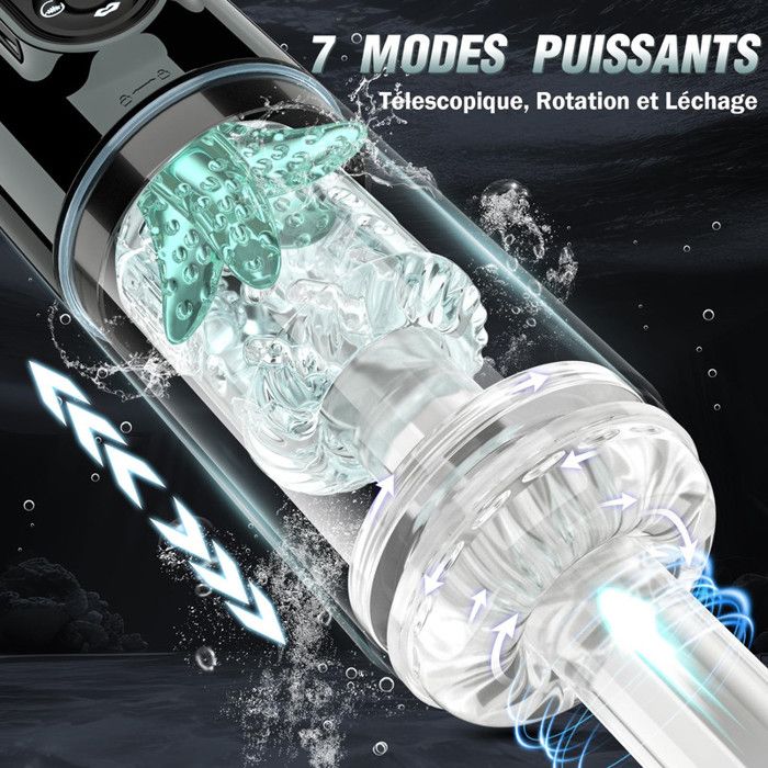 Pompes à Pénis Sextoy homme 7 modèle Télescopique et pivotant d ...