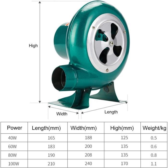 LIWI-Souffleur électrique de Barbecue extérieur 12V, Ventilateur ...