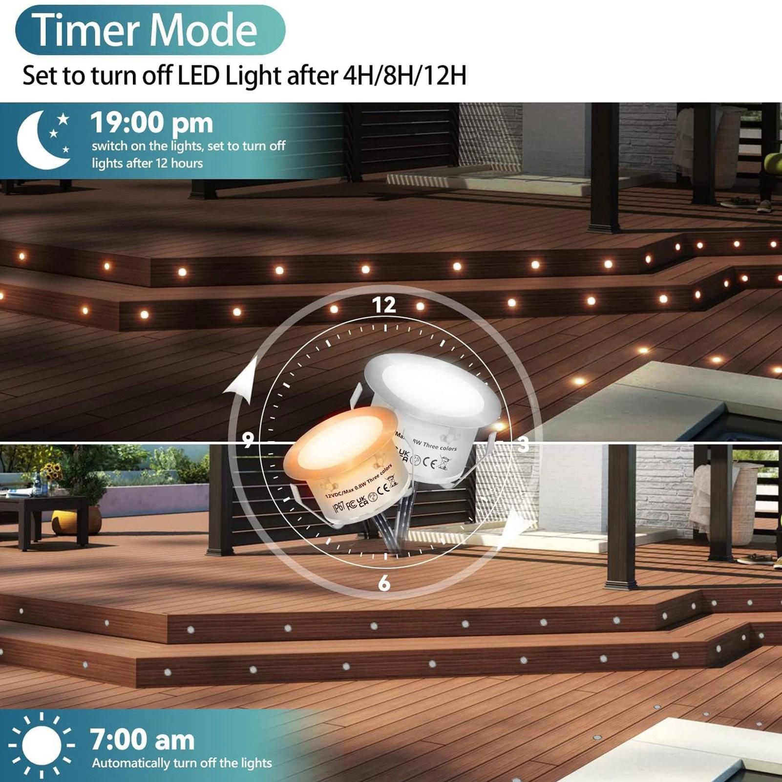 Kit d'éclairage LED terrasse - 10 pièces - Acier inoxydable 304 - IP67 ...