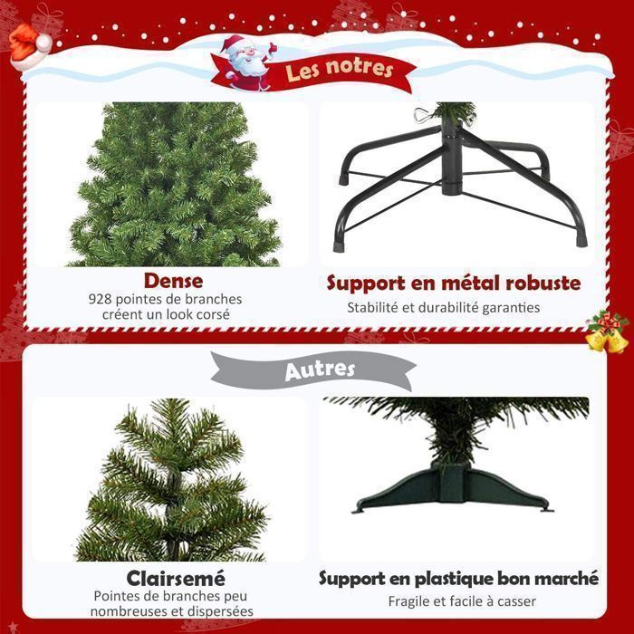 Sitemapcdatahttpsshopinf Inetcomsapin De Noel Depliage Automatique