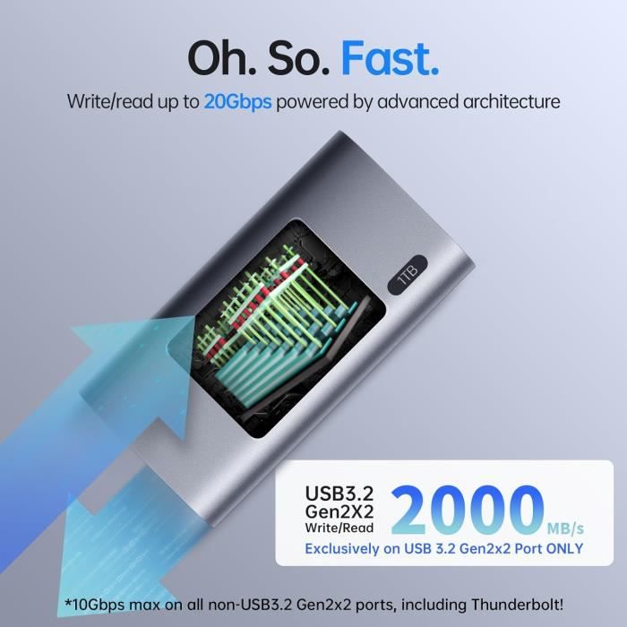 Ssd Portable 1 To, Disques Ssd Externes Jusqu'À 2000 Mo-S, Disque Dur ... Ssd Portable 1 To, Disques Ssd Externes Jusqu'À 2000 Mo-S, Disque Dur ...