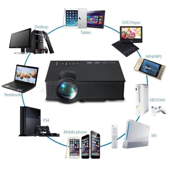 Home Cinema UC40 800 lumens Video Projector_Noir - Cdiscount TV Son Photo