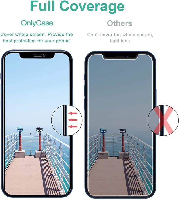 Film De Protection En Verre Trempé 3d Anti Espion Pour Samsung Galaxy