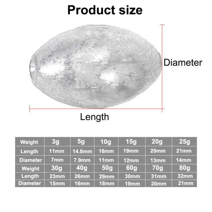 3g-3pcs--Outils De Pêche En Forme De Cœur D'olive, Crochet Explosif ...