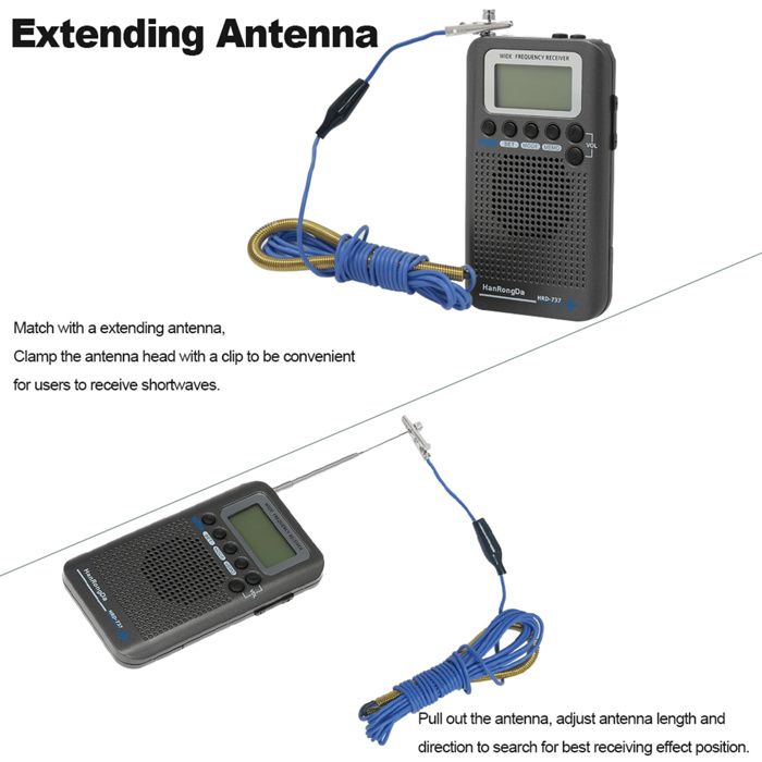 Radio portative multibande - FEBEST - HRD-737 - FM/AM/SW/CB/Air/VHF ...