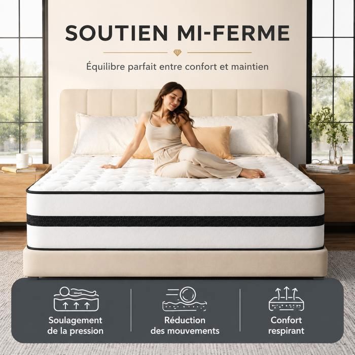 Sitemapcdatahttpgetcellcare1commatelas Ferme 140x190null