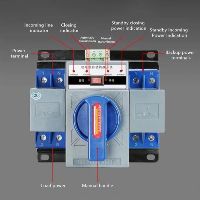 ATS 2P 63A 230V Commutateur De Transfert Mini-disjoncteur De Circuit ...