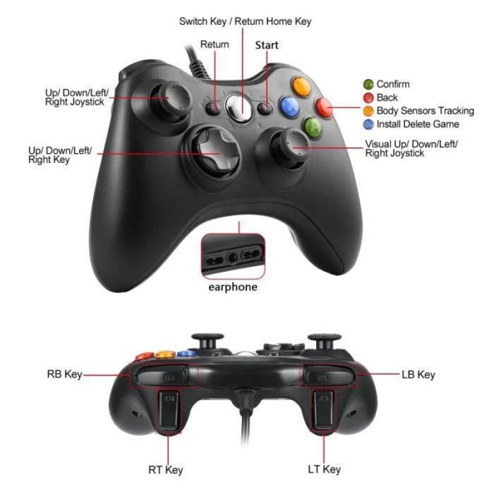 Manette filaire Pour Xbox 360 Console Joystick Microsoft Windows 2000/7 ...